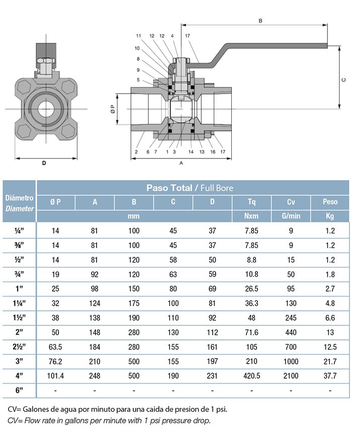 Válvula Esférica 3 cuerpos Bronce - Válvulas y accesorios